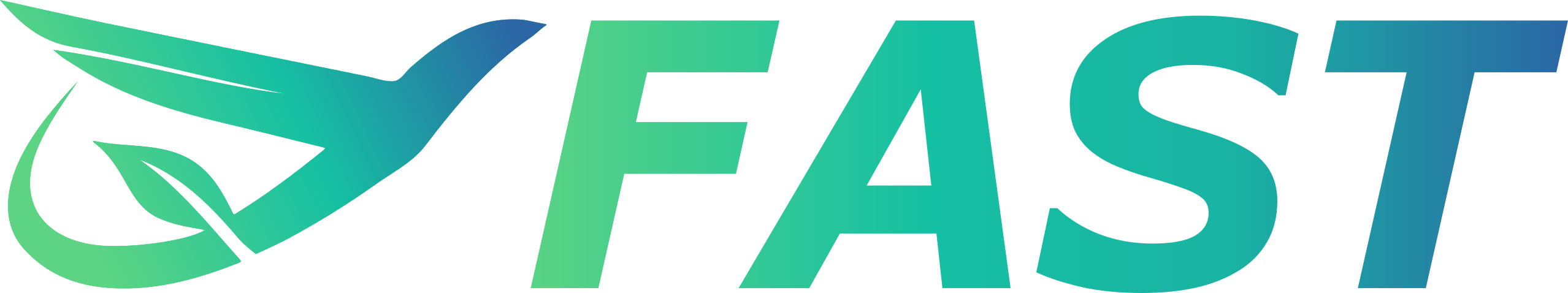 Future Aircraft Sizing Tool (FAST) | Cinar Research Group